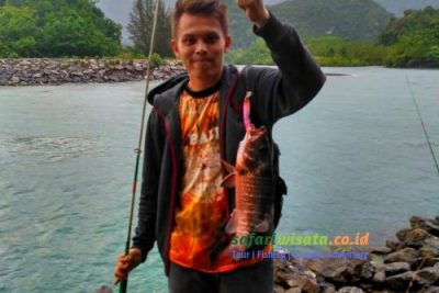 Casting Fishing Technique | All you need to know about Casting Method ...